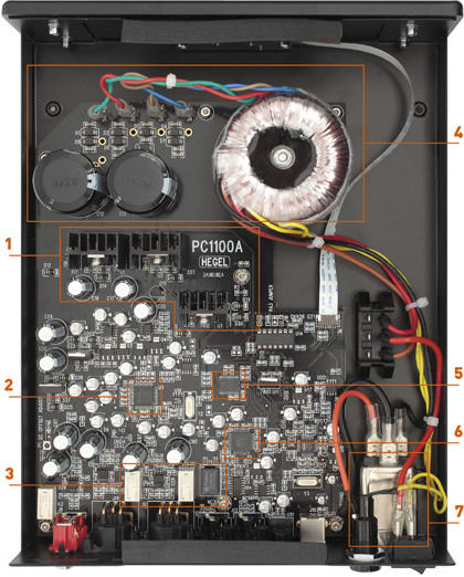 Внешний ЦАП Hegel HD11, обзор. Журнал "Салон AudioVideo" | Блог Audiomania