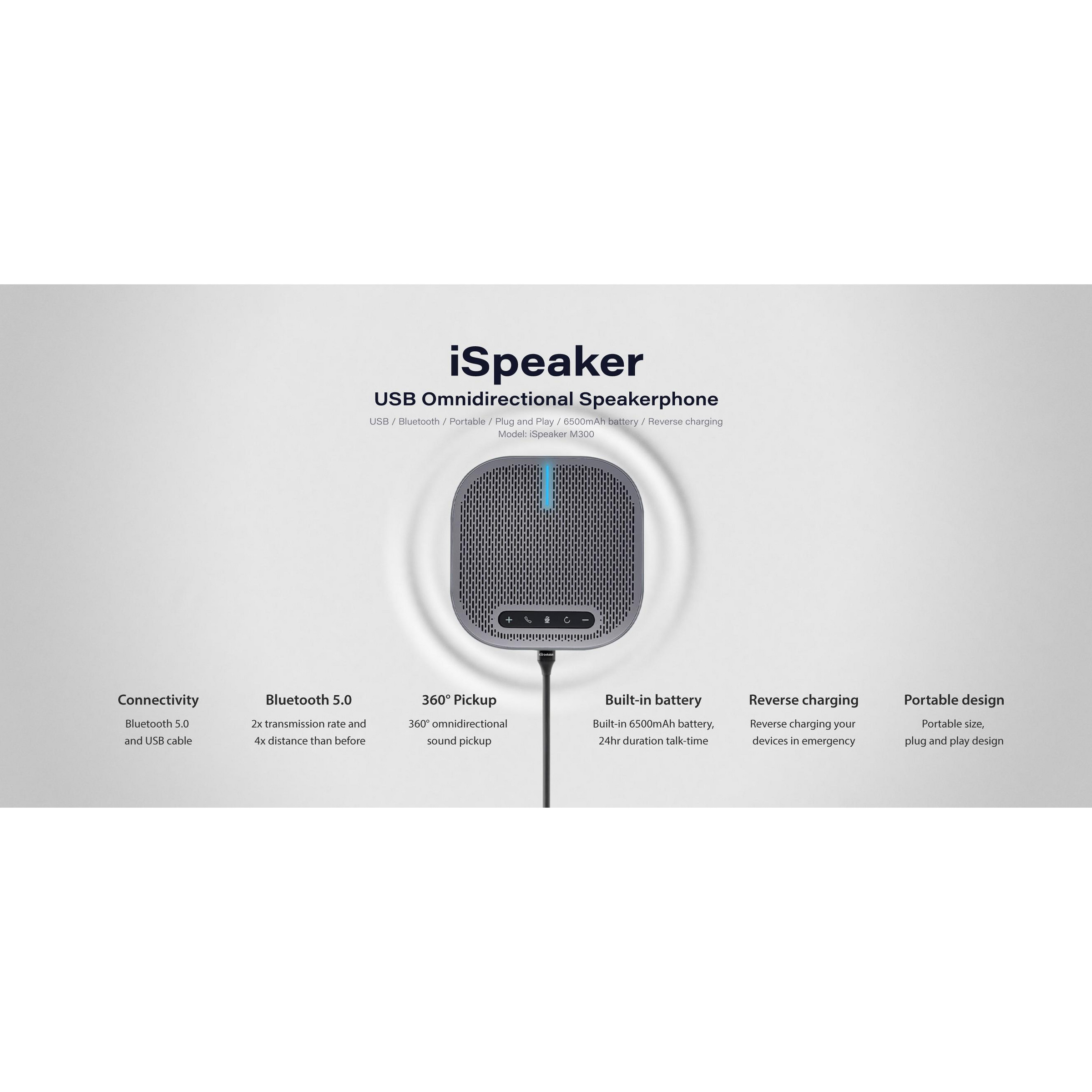 Infobit iSpeaker M300 - спикерфон | Купить в магазине Аудиомания